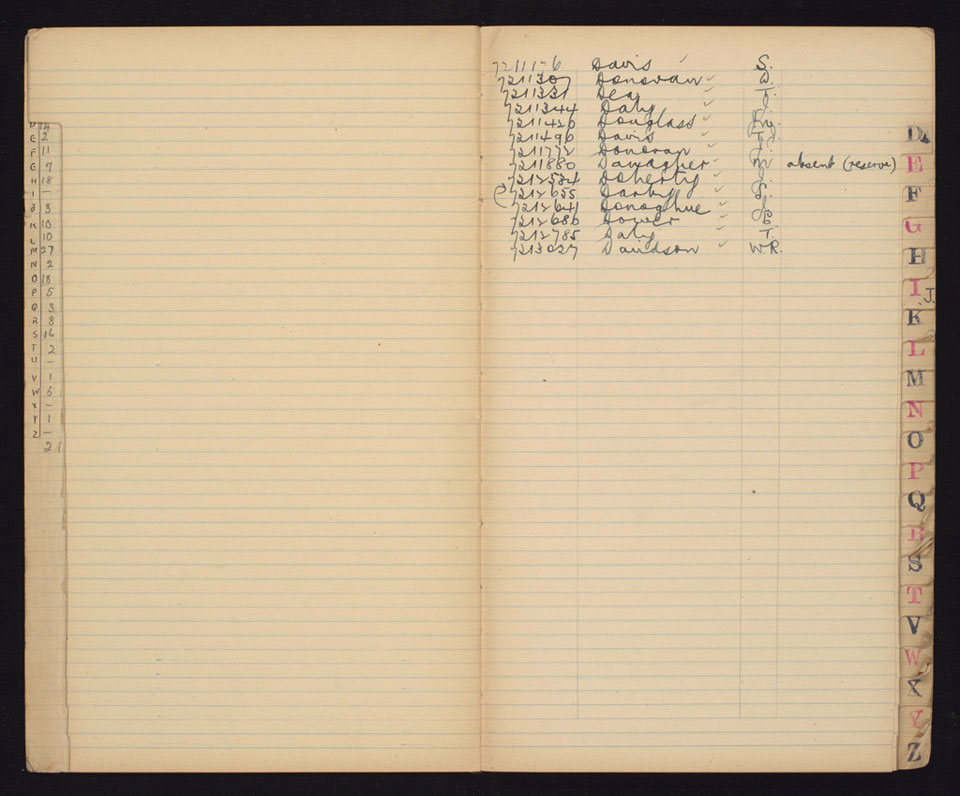 Discharge book, Royal Munster Fusiliers: Priority B Group 7, 1920-1930 ...