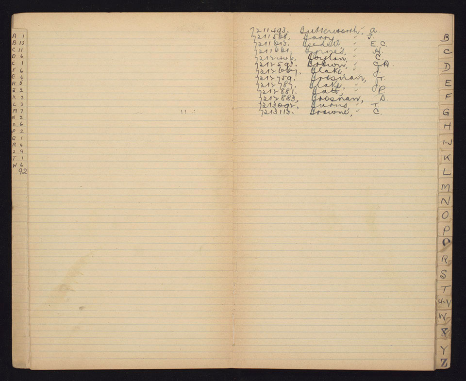 Discharge book, Royal Munster Fusiliers: Priority C Group 8, 1931-1939 ...