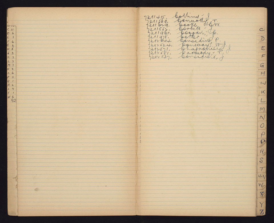 Discharge book, Royal Munster Fusiliers: Priority C Group 8, 1931-1939 ...