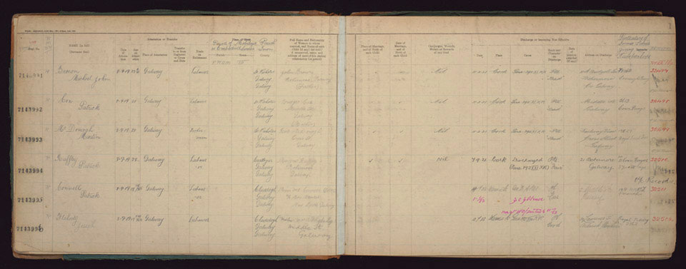 Enlistment book, Connaught Rangers, 1920-1922: Army numbers 7143991 ...