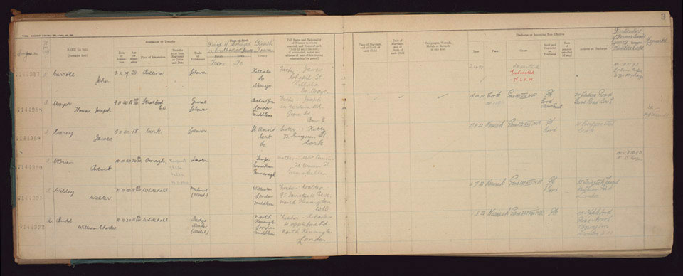 Enlistment book, Connaught Rangers, 1920-1922: Army numbers 7144981 ...
