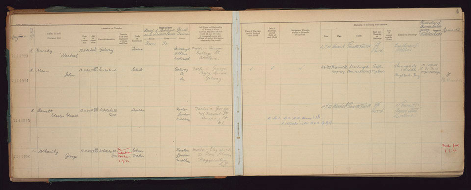 Enlistment book, Connaught Rangers, 1920-1922: Army numbers 7144981 ...